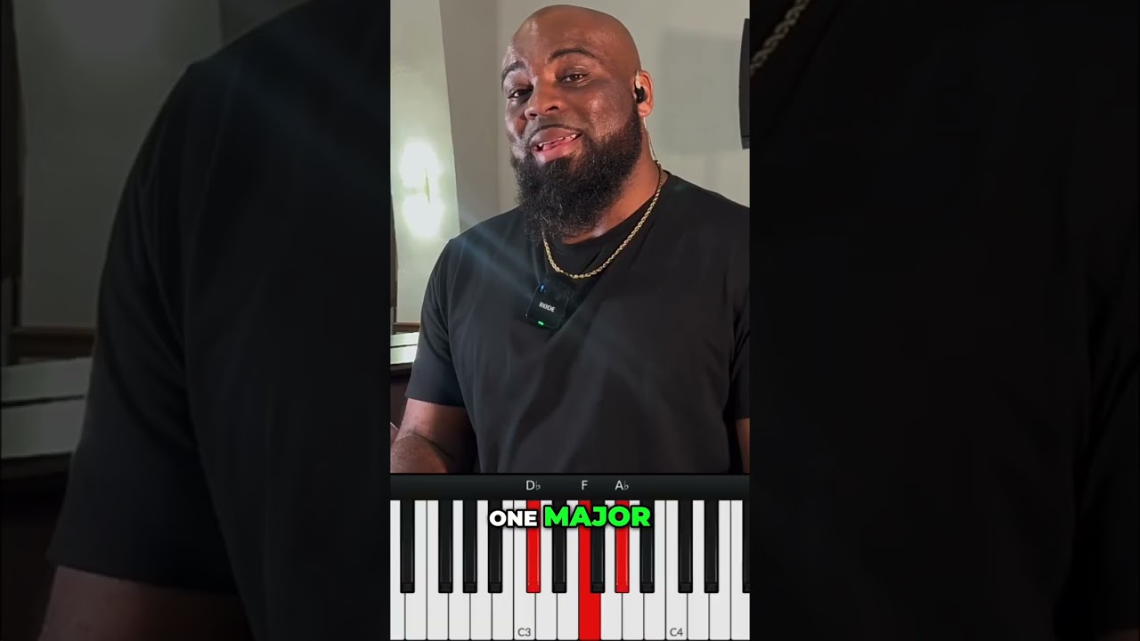 Playing the 6-4-2-5 Chord Progression Pt.1 #shorts