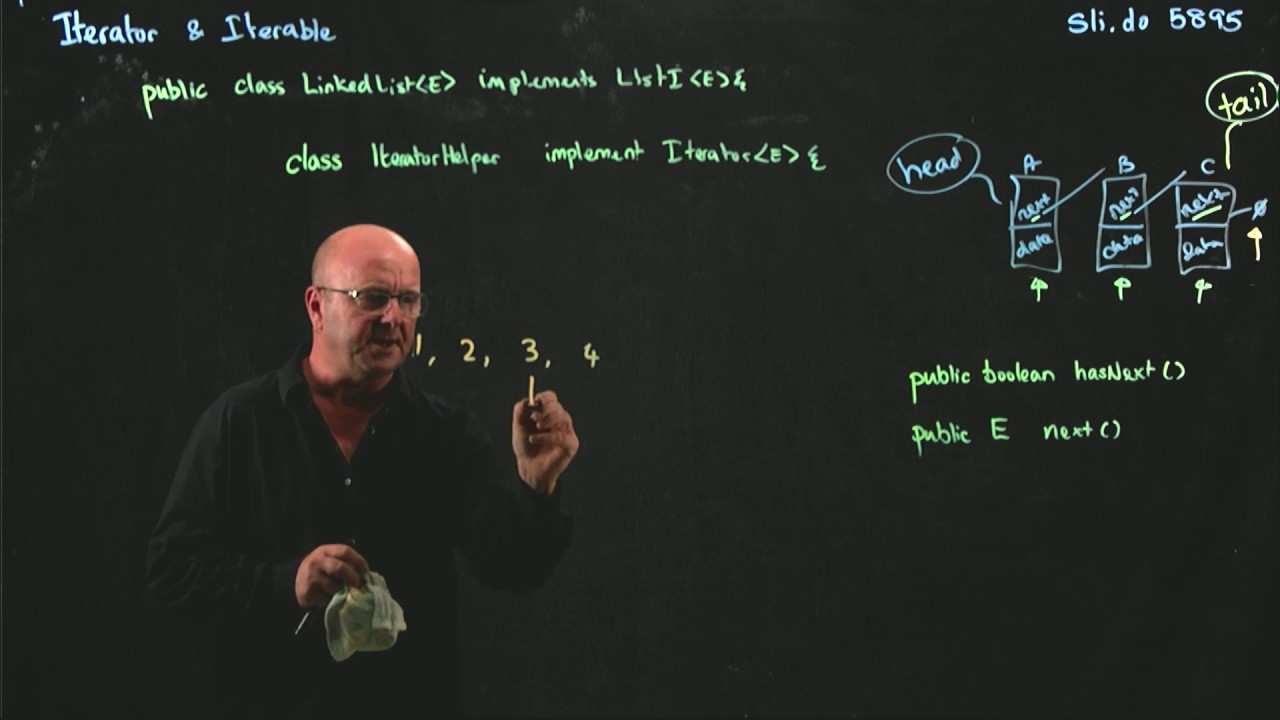 LinkedList 11 Iterators