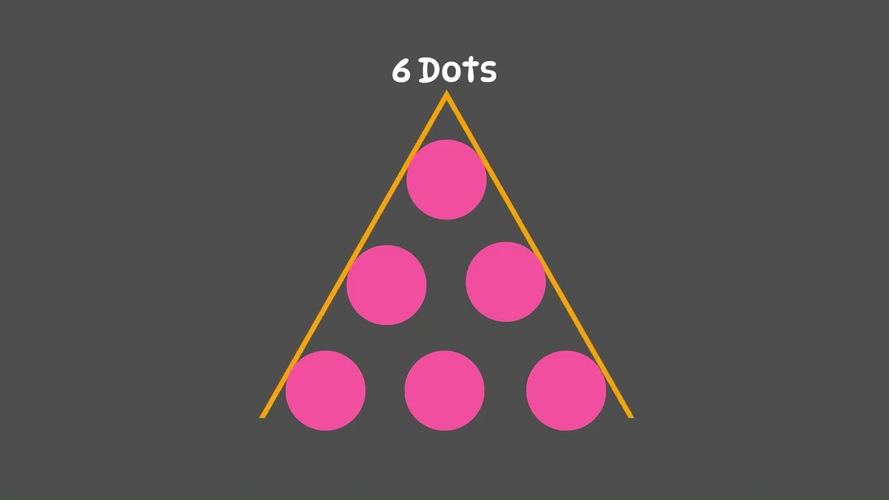 Triangular Numbers | Patterns | MH Grade 5 | Math | Khan Academy