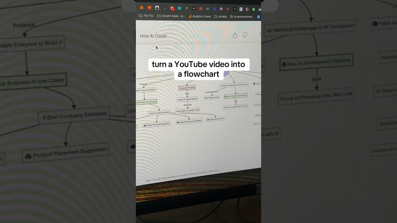 Turn a YouTube video into a flowchart/mind map