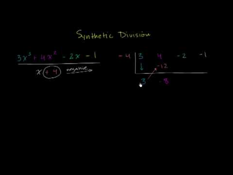 Synthetic Division | Khan Academy