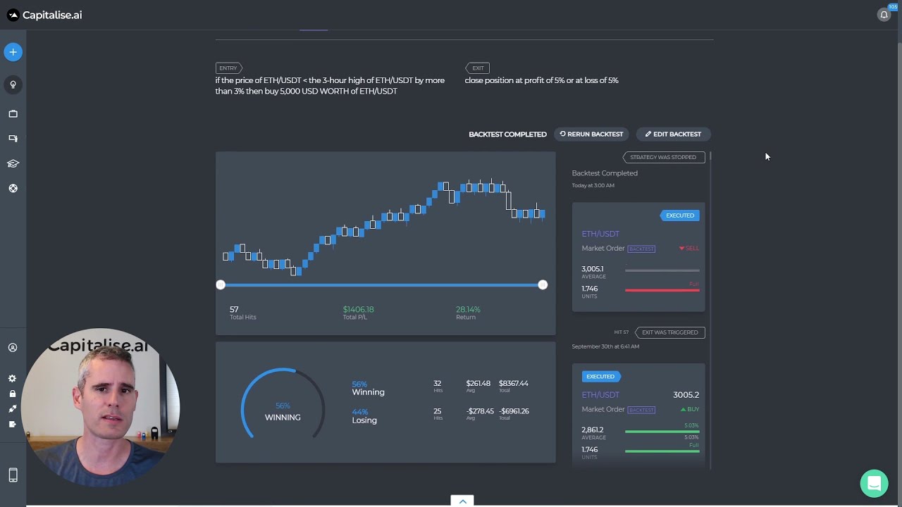 Getting Started: Backtesting and Optimizating Your Trading Strategy