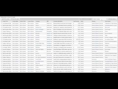 People Search - Columns and Templates