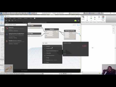 DYNAMO CIRCLES – Phoenix