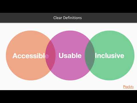 Learn 50 Shades of UX Design Introducing Accessibility for Native Devices and the Web | packtpub ...