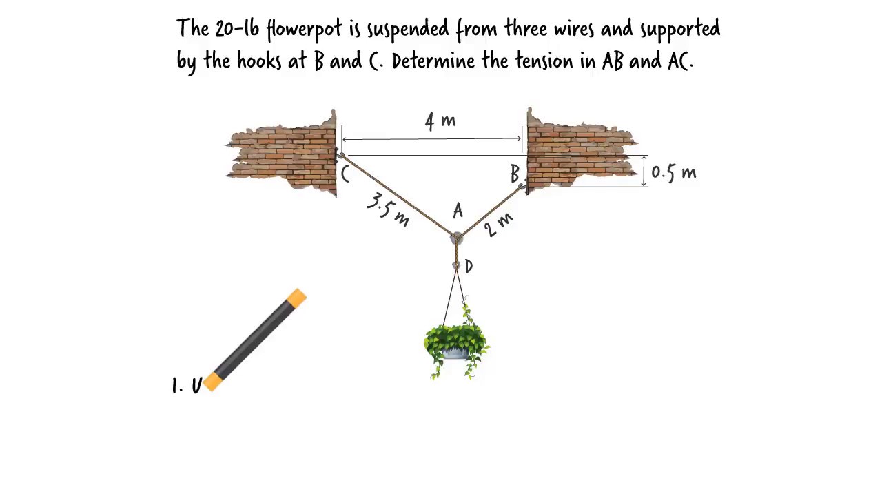 ST02: Solution for Exercise Problem 2