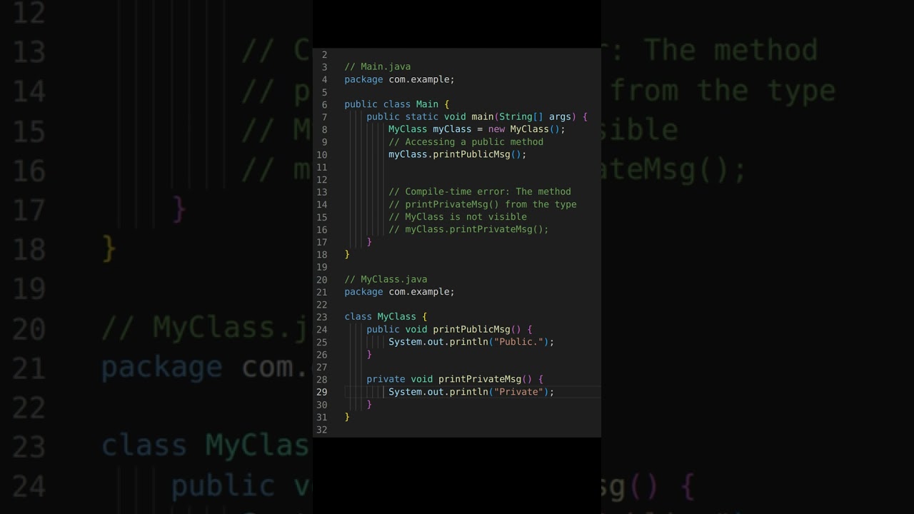 Understand Java Class Modifiers: Public, Private, Protected & Default