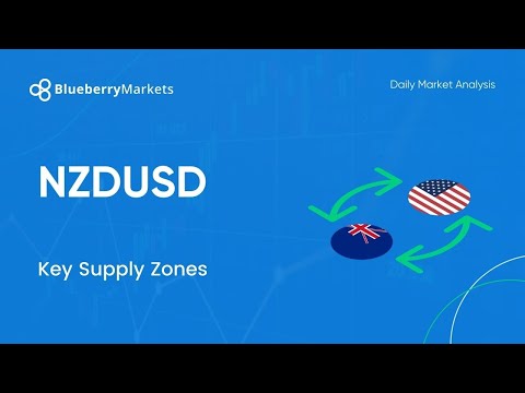 NZDUSD Key Supply Zones l Technical Analysis l April 22, 2021