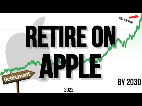 How To Retire On Apple: How Many Shares Needed?