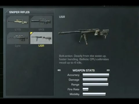 Create A Class System Explained « Call of Duty Ghosts Blog