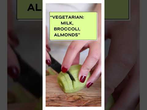 Fibrinogen for Blood Clotting