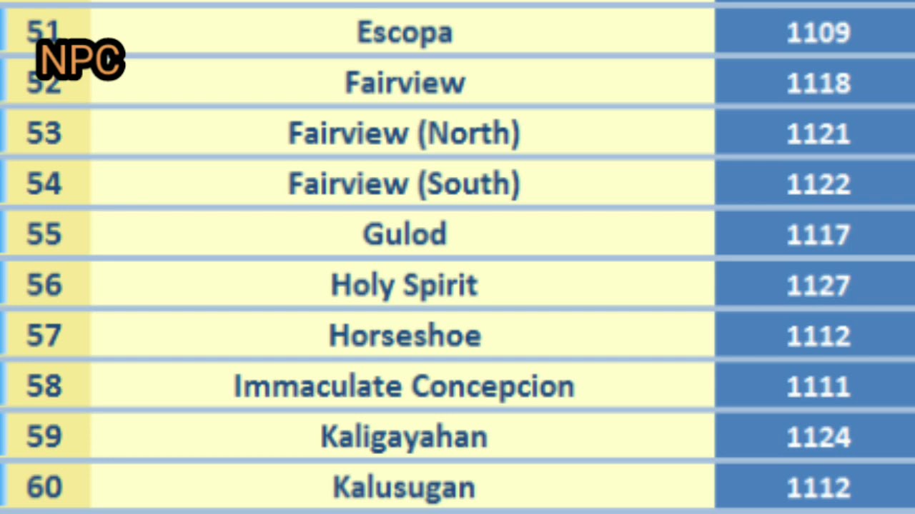 What Is The Zip Code Here In Quezon City Tipseri What Is The Zip Code Here In Quezon City Tipseri