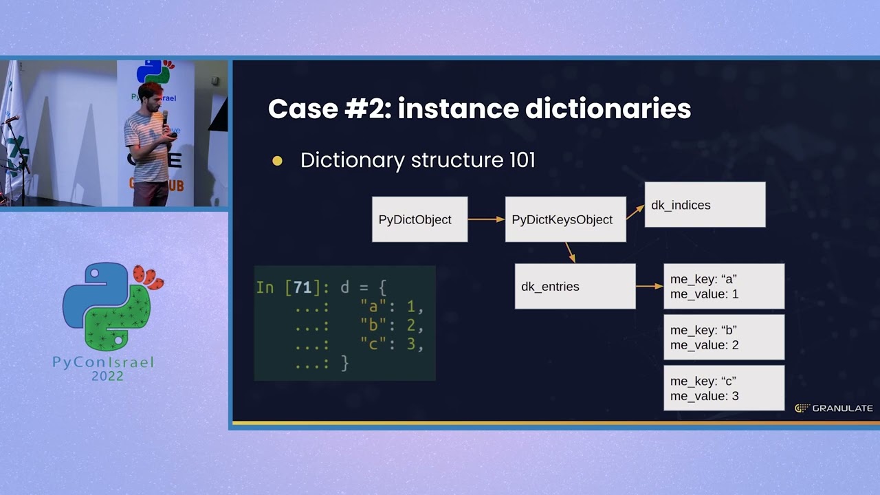 Yonatan Goldschmidt - Optimizing Code Performance for Python Internals
