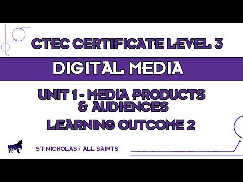 OCR Digital Media Level 3 Unit 1 - Learning Outcome 2
