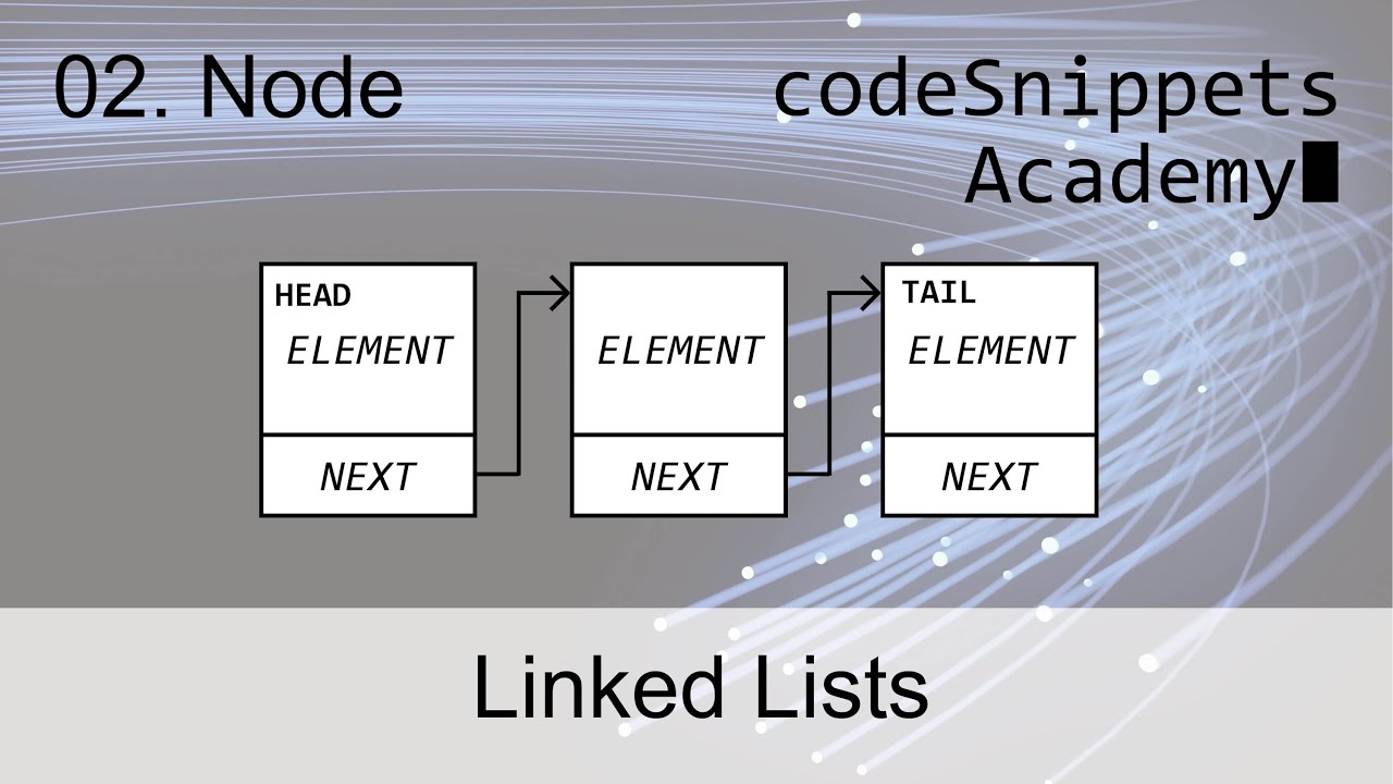 Linked Lists in Java 02. The Node Class