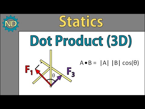 Statics - Dot Product (Angle between 3D vectors)