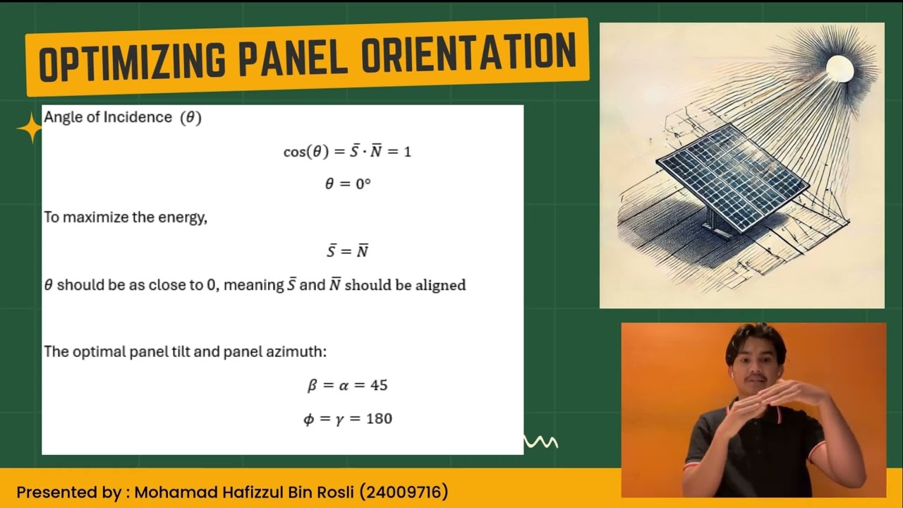 Engineering Maths 1 Assignment 2