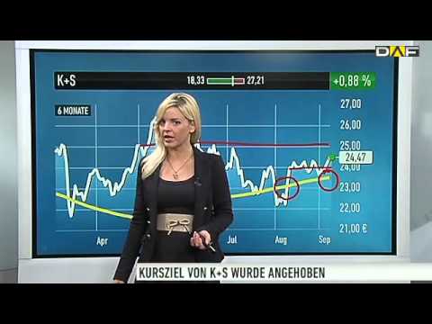 K+S-Aktie: Kursziel erhöht
