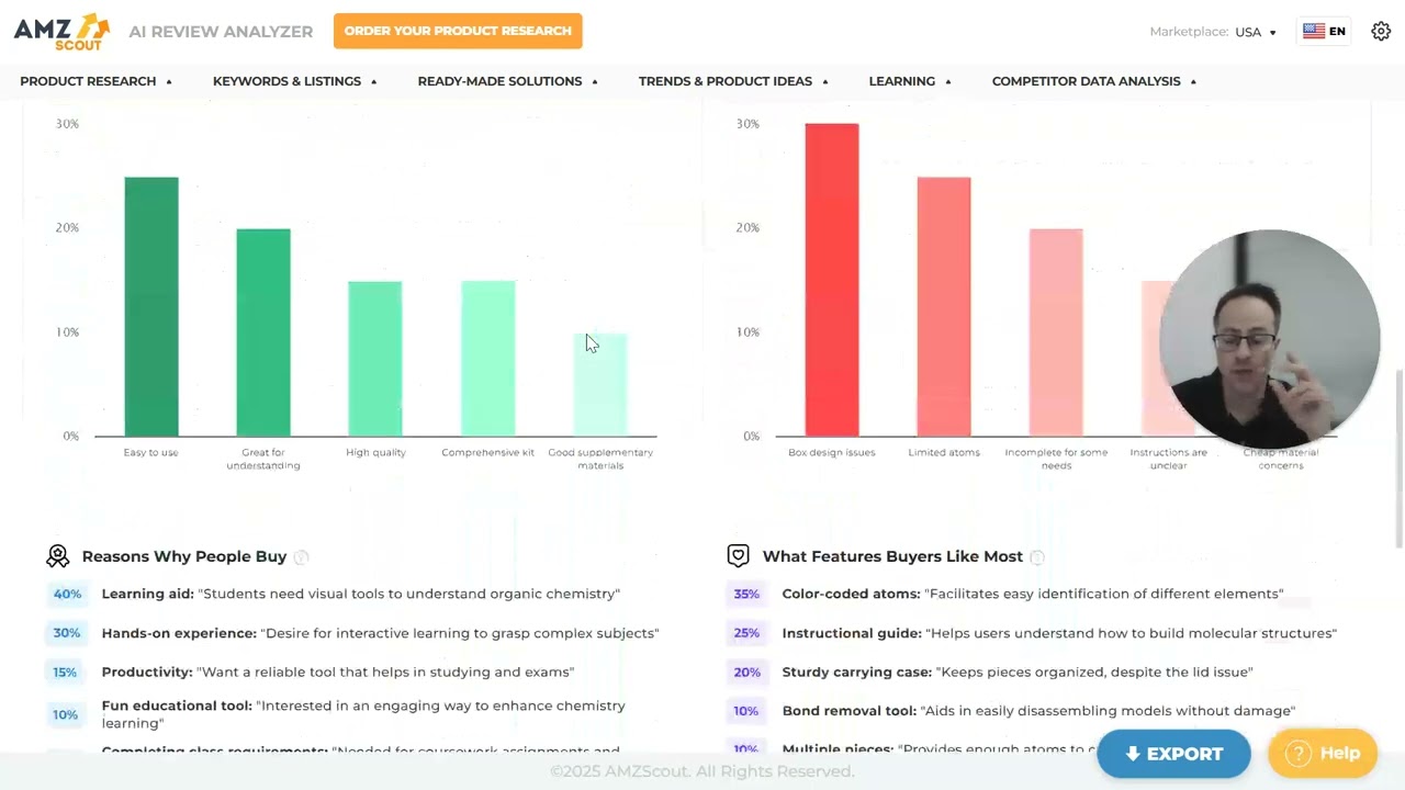 AMZScout's AI Review Analyzer: Extract Product Insights in Minutes (Not Hours)