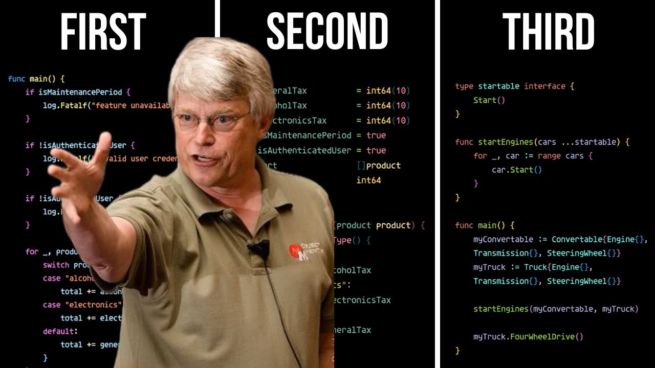 The 3 Laws of Writing Testable Code