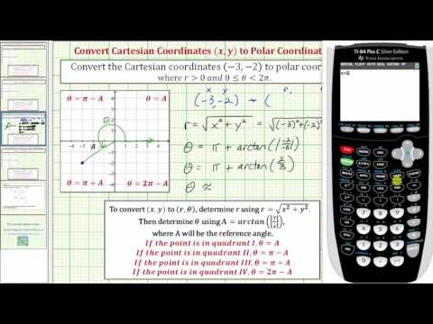 Ex: Convert Cartesian Coordinates to Polar Coordinates | Math Help from ...