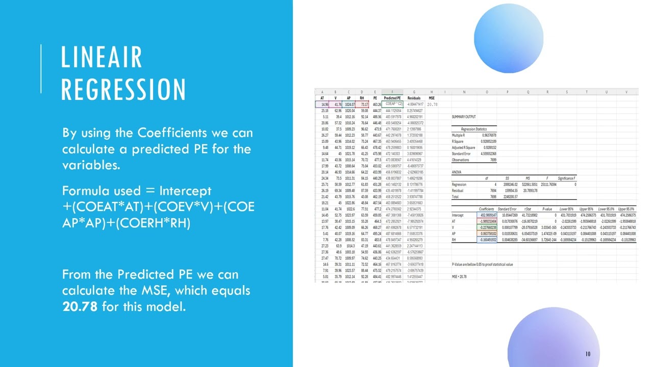 Peer-graded Assignment: Course Project (CCPP)