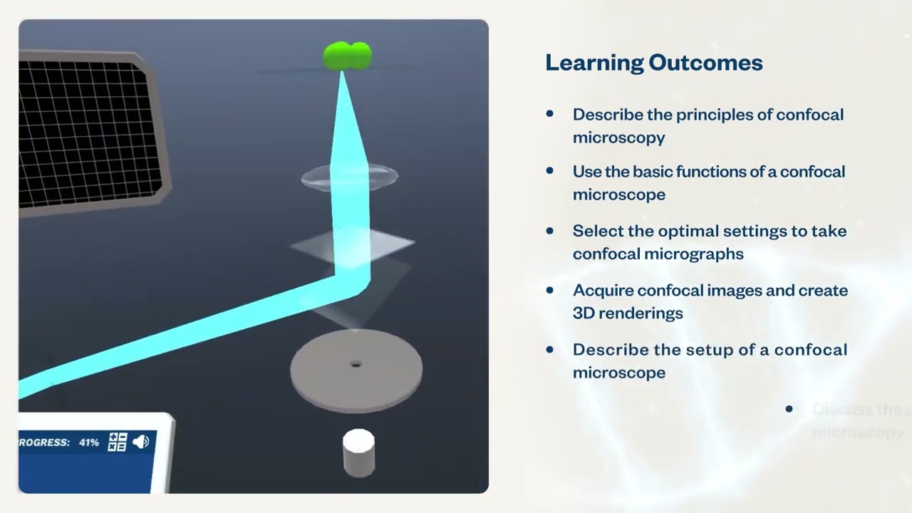 Confocal Microscopy | Virtual Lab