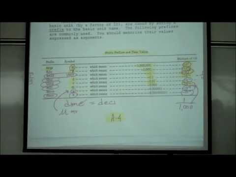EXPONENTIAL NOTATION & THE METRIC SYSTEM