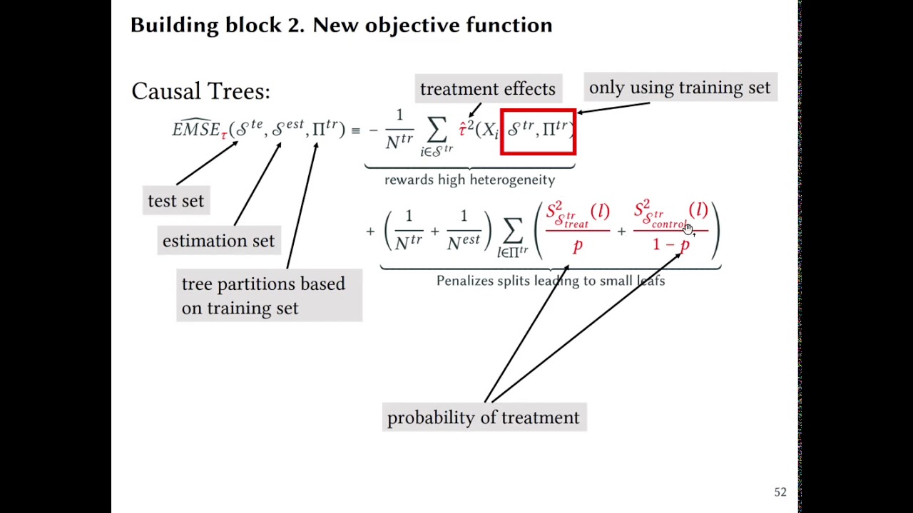 Causal Trees