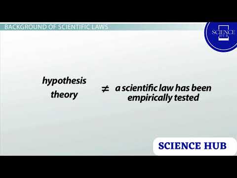 Scientific law|Biology lectures|Science Hub