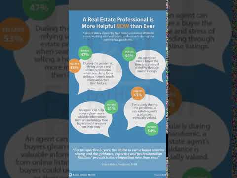 Fathom Realty