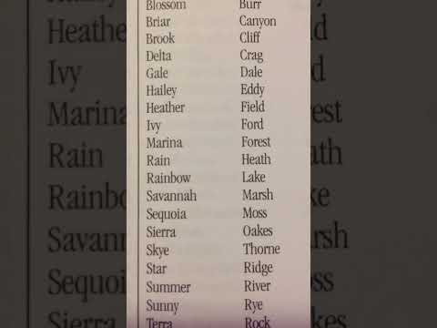 Names Inspired by Natural Elements female ๐ฉ๐ป male ๐จ๐ป