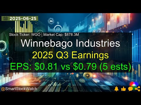 Winnebago Industries (WGO|$878.3M) - 2025 Q3 Earnings Analysis