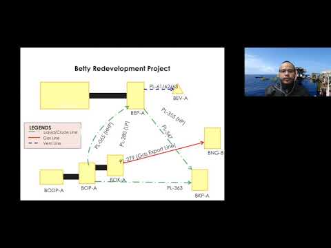 What the Critical Success Factors (CSFs) in a brownfield construction Project? #RCCE #UTMKL #Paper