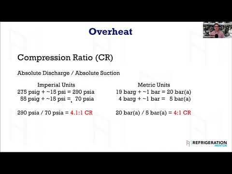 The webinar: Why Understanding Compressors is so Important for Troubleshooting