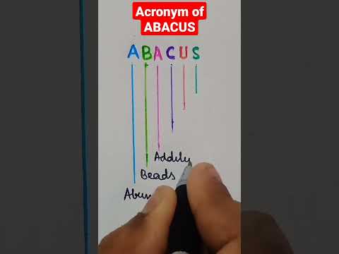 Acronym of ABACUS #shorts #gk
