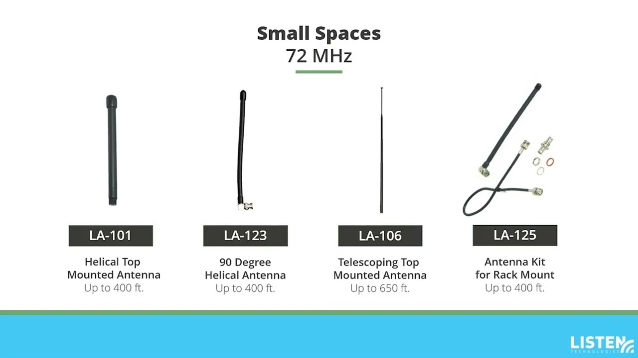 RF Antenna Selection Guide