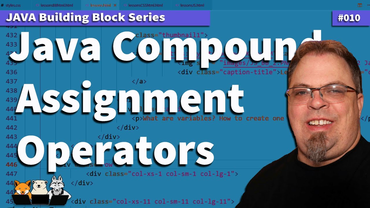 Java Compound Assignment Operators