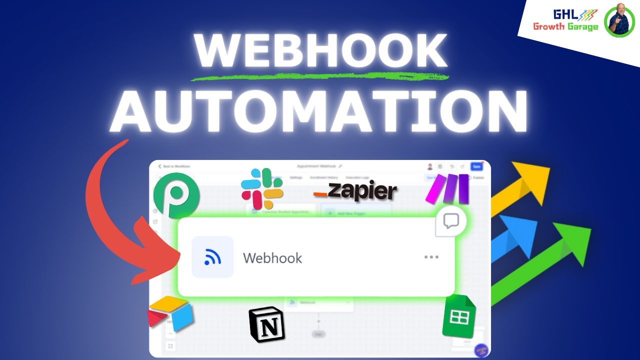 How to Set Up Webhook Automation In GoHighLevel