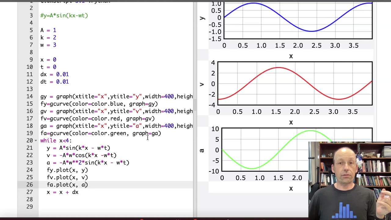 How to make multiple animated graphs in Glowscript VPython