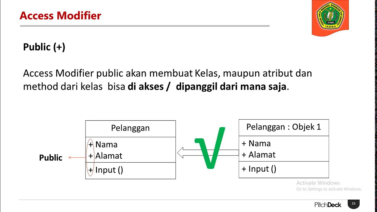 [KULIAH ONLINE] Konsep Pemrograman Berbasis Objek (Java)