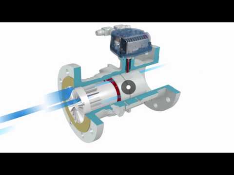 Gas Flow Meter - Natural Gas Flow Meter Latest Price, Manufacturers ...