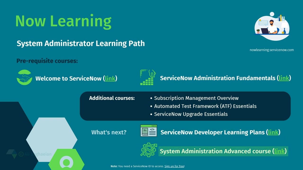ServiceNow's Now Learning site