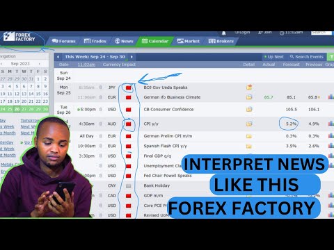 How to Read & Trade in NEWS | Trading in News FOREX FACTORY CALENDAR