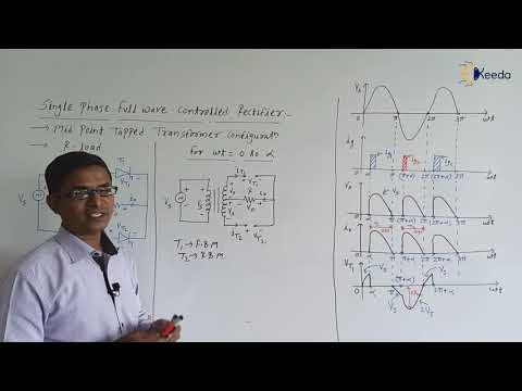 Single Phase Full Wave Controlled Rectifier: Mid Point Tapped Transformer: R Load Circuit ...