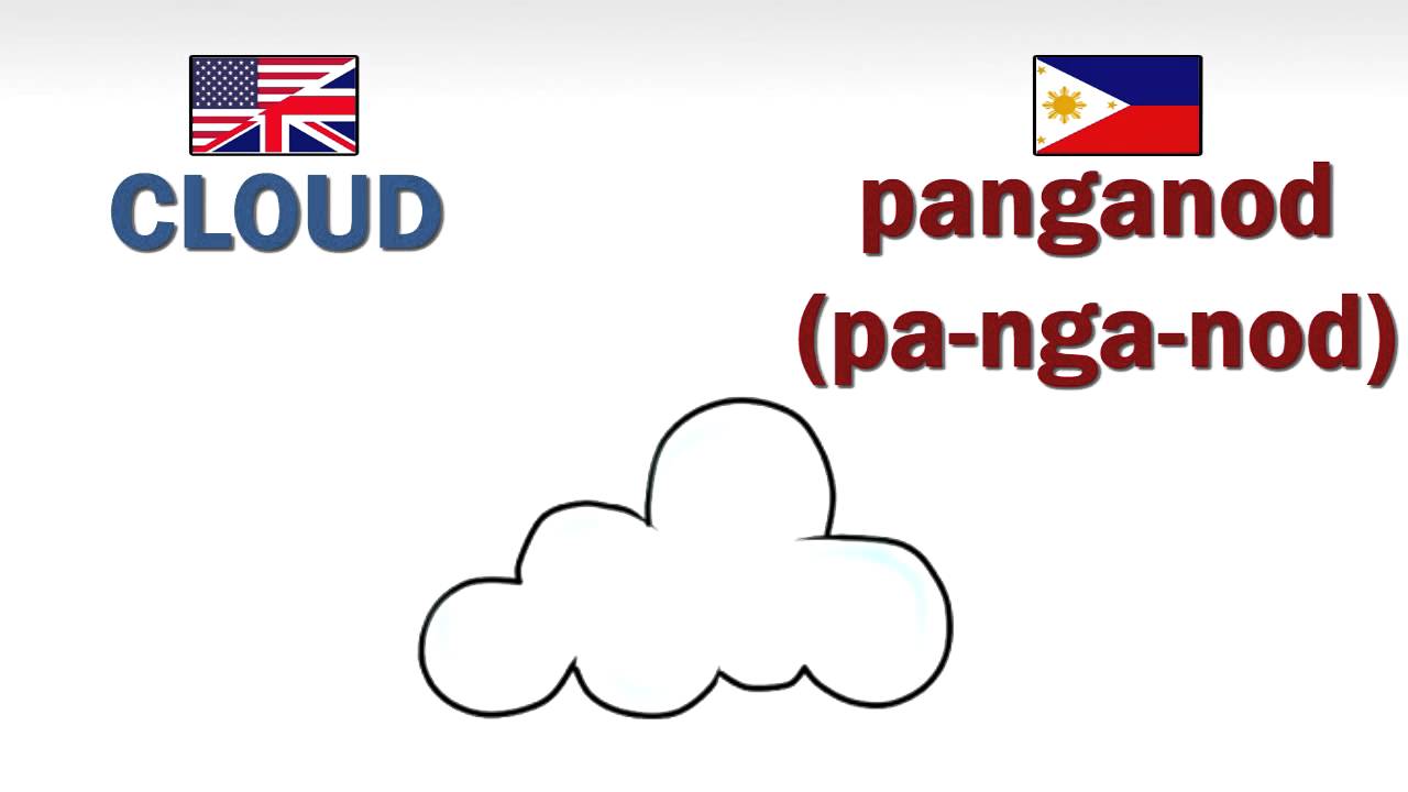 Learn Basic Cebuano words and phrases - SF Pinoy