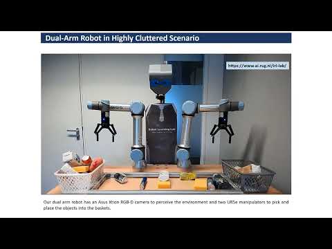 MVGrasp: Real-Time Multi-View 3D Object Grasping in HighlyCluttered Environments
