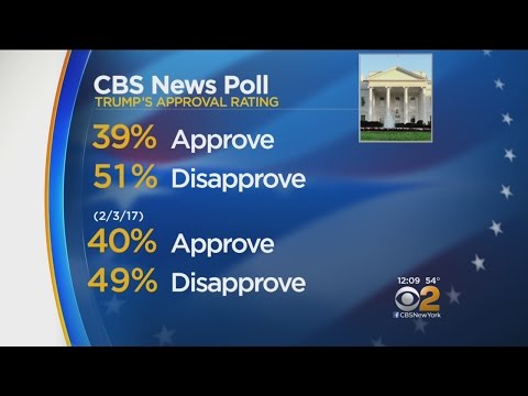 New Poll On Trump's Approval Rating
