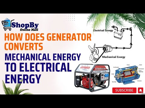 How Mechanical Energy is converted to Electrical Energy in Generator | ShopBy Online Mall