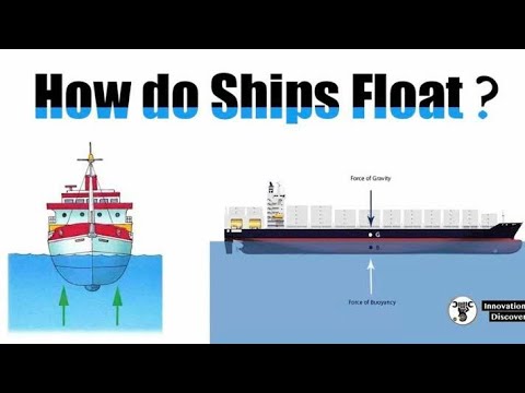 कैसे तैरते है जहाज़? | How Ship Float On water? | Archimedes Principle in HINDI